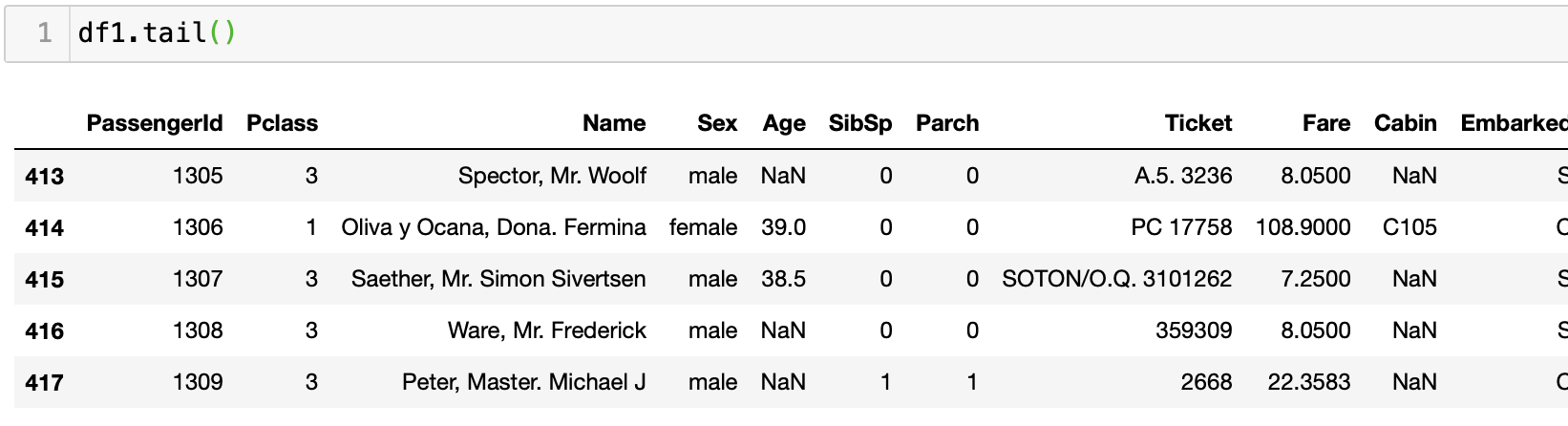 [pandas] 3. 데이터 파악하기 (head, tail, shape, columns, dtype, isnull.sum, describe, info, unique ...