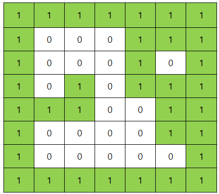 [이것이 코딩 테스트다 with Python] Chapter 13. DFS/BFS - 블록 이동하기