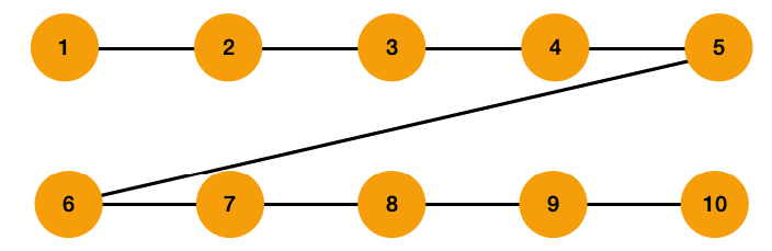 [백준 11438] LCA 2