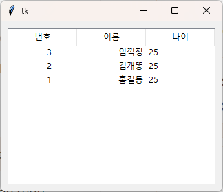 [ Tkinter ] 파이썬 Tkinter TreeView에 대한 기본