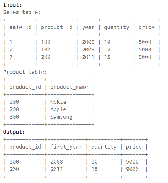 240528 User Activity for the Past 30 Days I, Product Sales Analysis III ...