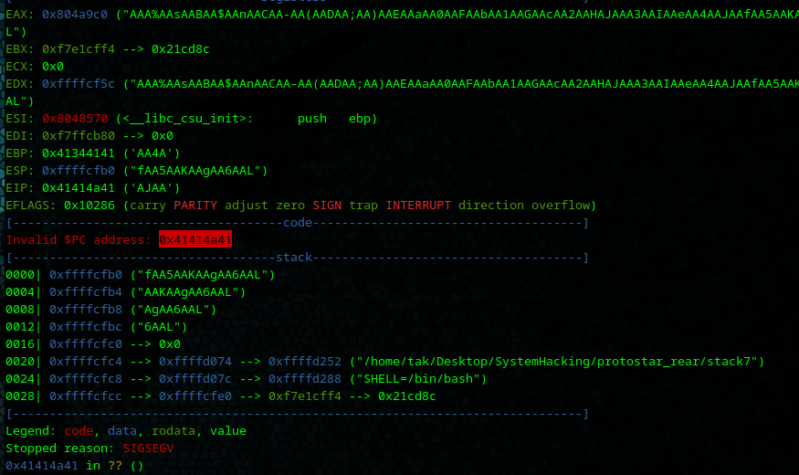 taktaks :: Protostar - stack 7 ROP