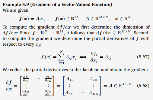 Differentiation of Univariate/Multivariate Functions