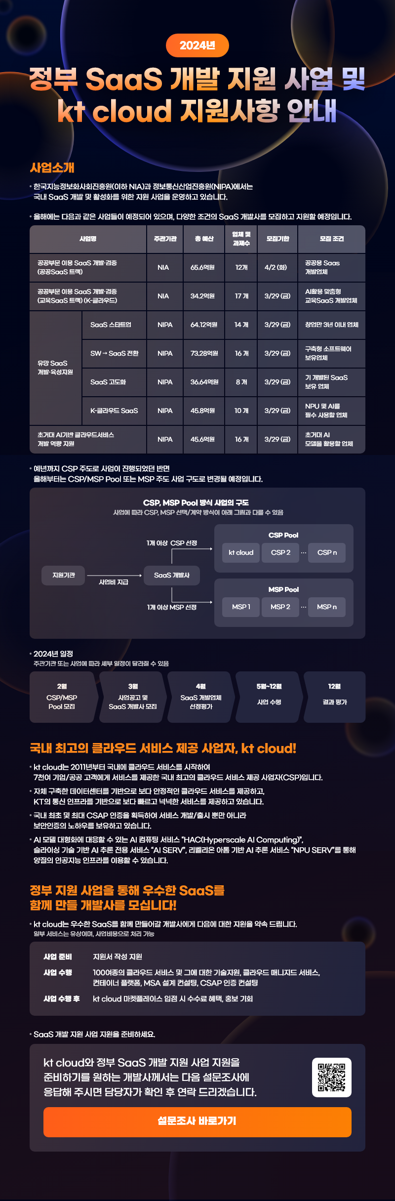 [무료상담/컨설팅]SaaS개발사 모여라😃, kt cloud와 함께 지원사업 혜택 받자🎈 — kt cloud [Tech blog]