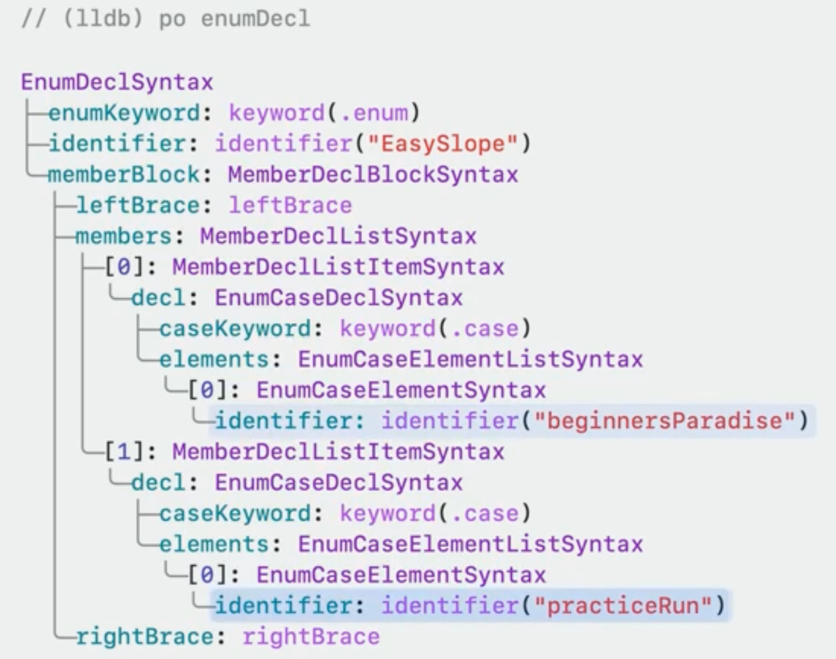 [WWDC23] Write Swift macros 번역