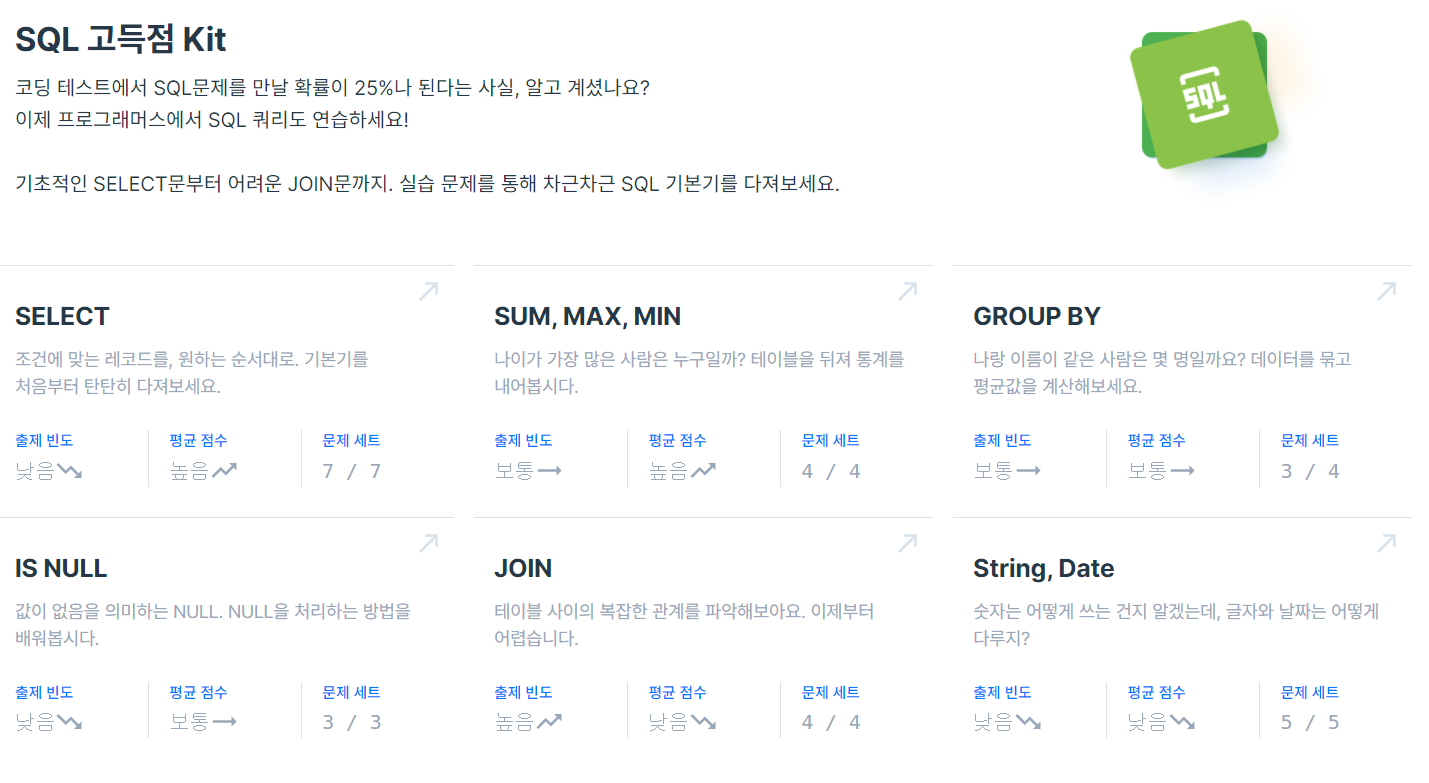 프로그래머스 - SQL 고득점 Kit