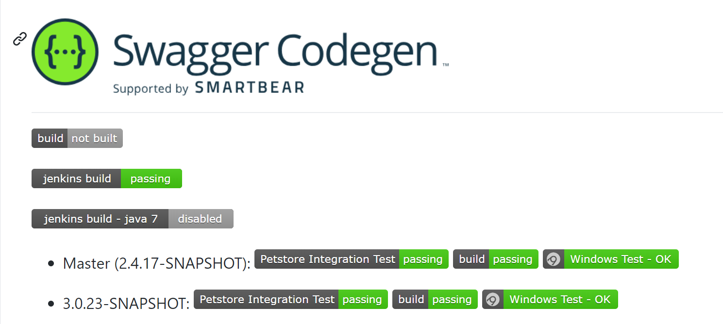 [Swagger-codegen] 협업 프로젝트를 진행할 때 Client API를 자동으로 만들어준다면 어떨까?