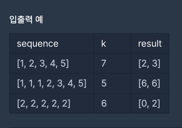 [Python] 프로그래머스 lv2 - 연속된 부분 수열의 합