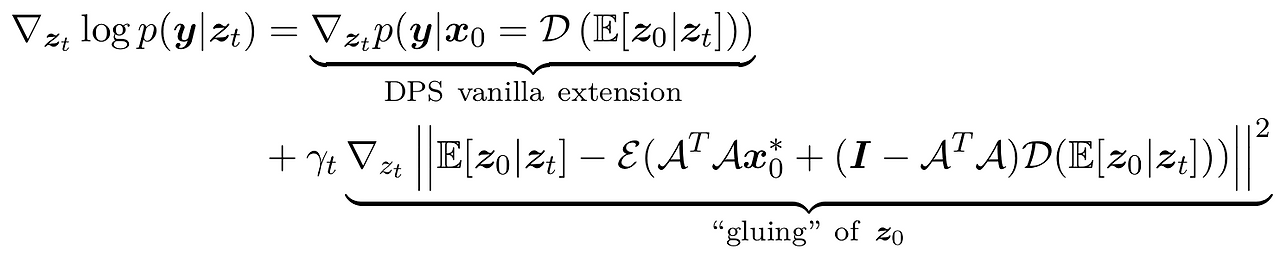 [논문 리뷰] PSLD: Solving Linear Inverse Problems Provably via Posterior Sampling with Latent ...