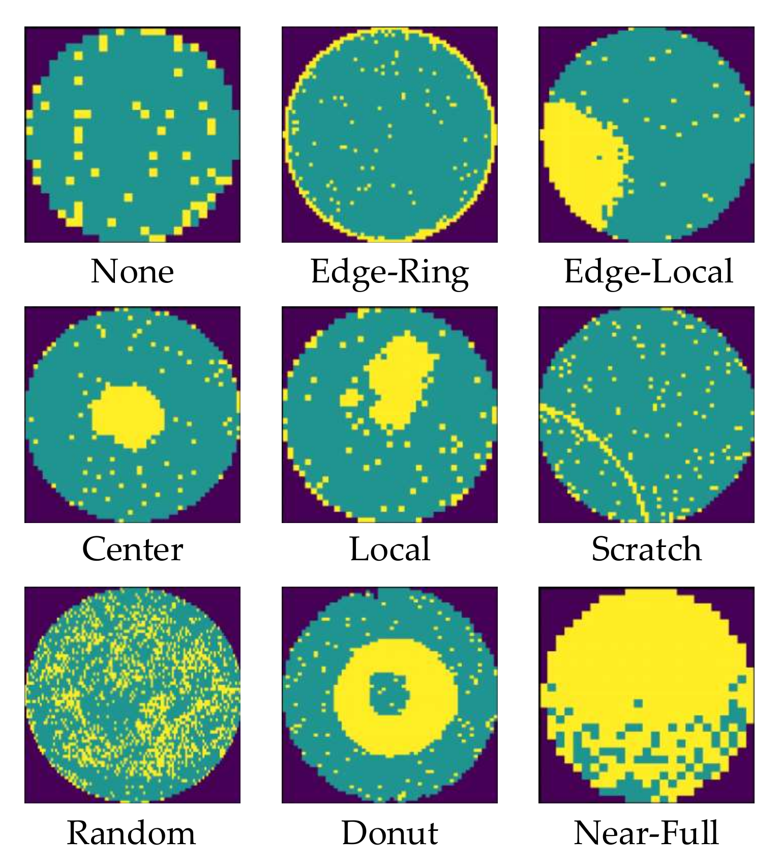 Wafer map과 Topological Data Analysis 소개