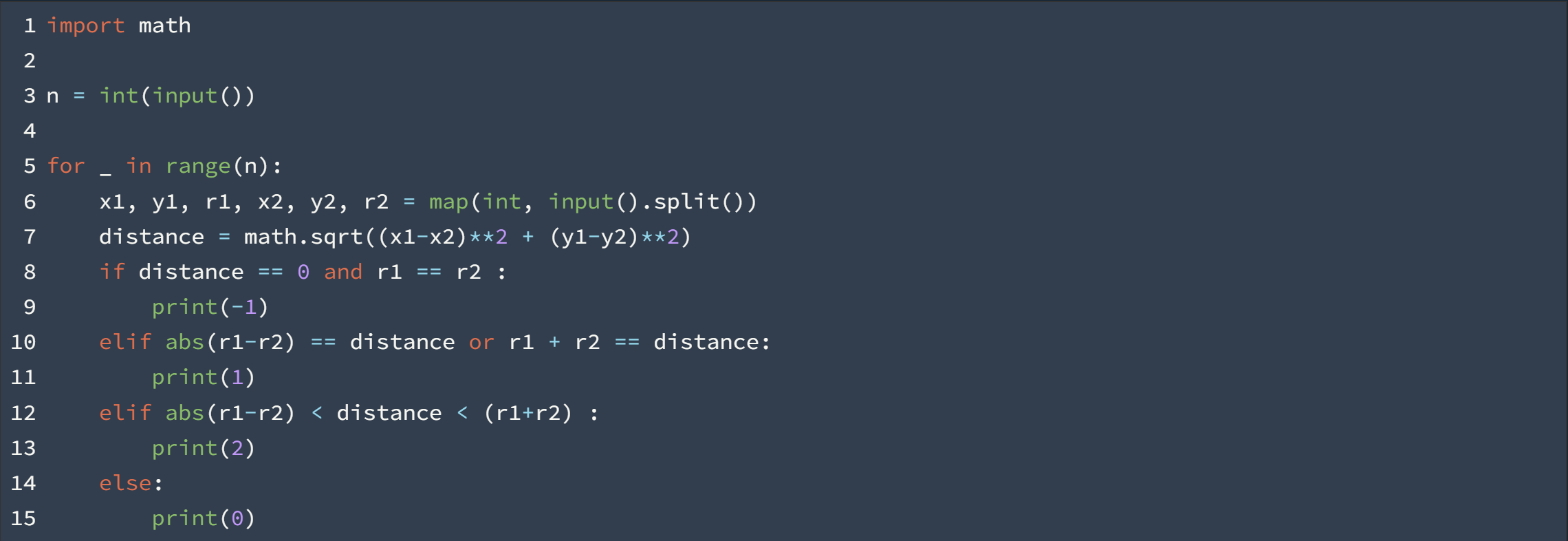 [백준/Python] 1002번: 터렛 — Koala