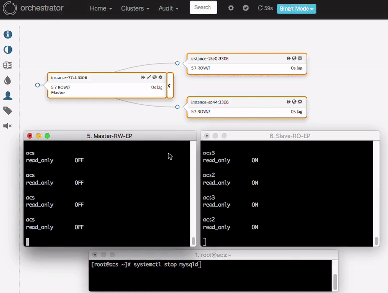 MySQL Orchestrator - HA(High Availability) - 4 - 인증 설정 - Proxy 를 이용한 로드 ...