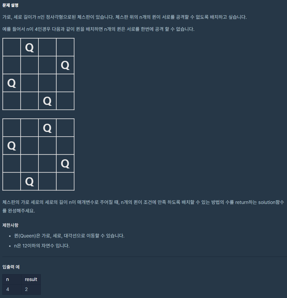[프로그래머스 Lv2, python] - N-Queen