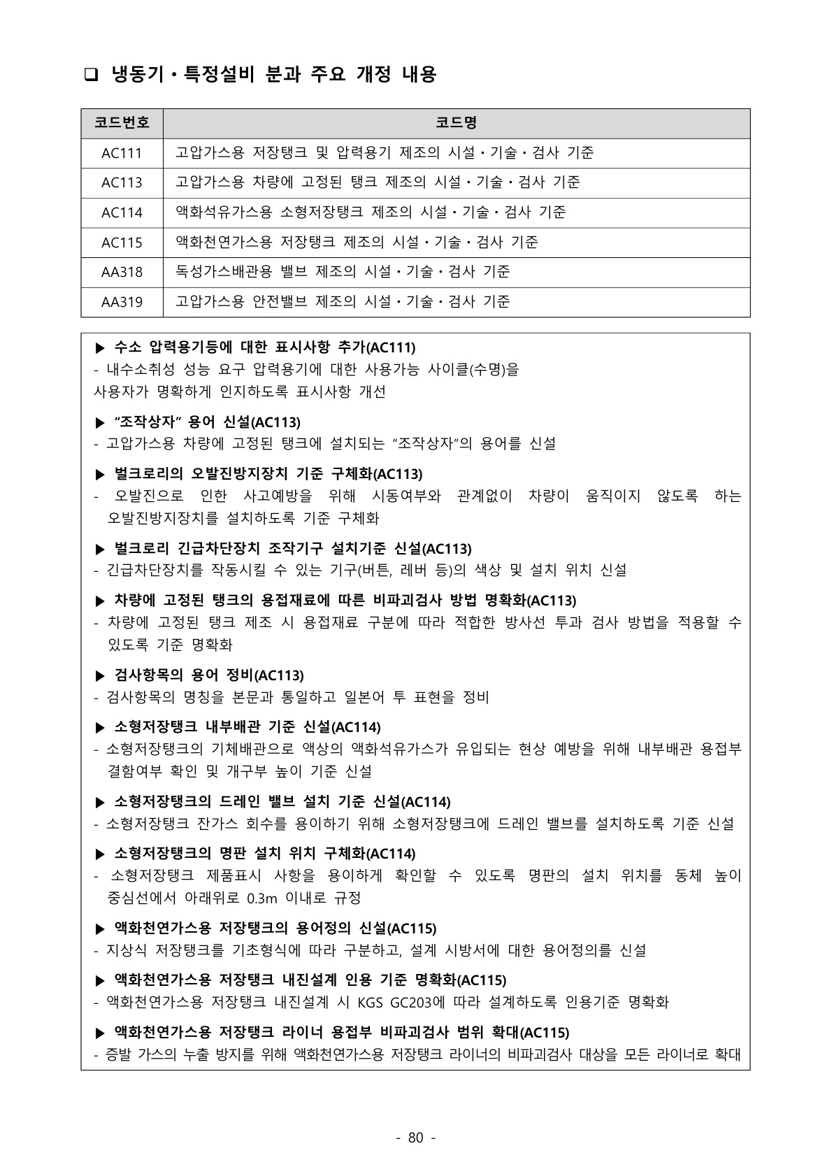 1032_고압가스법 (이슈사항) KGS Code 개정 – 제조분야 분과 등 2개 분과 9종 개정