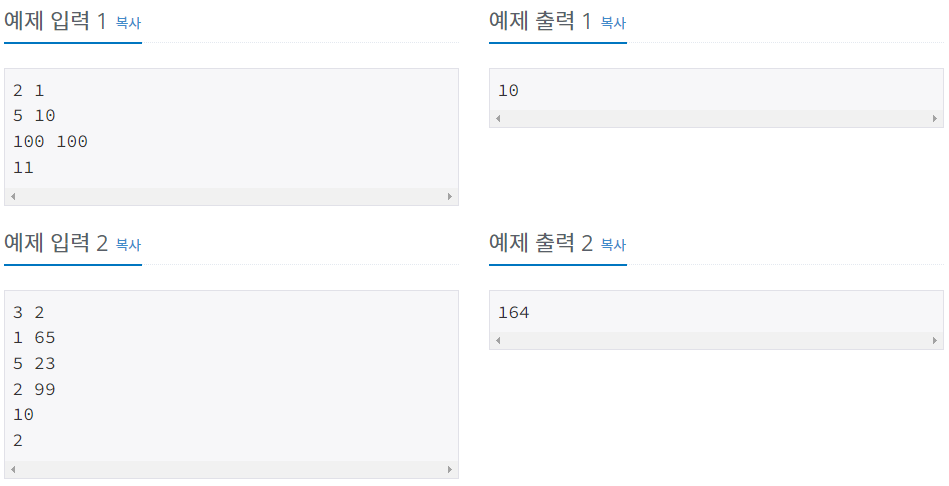 [BOJ] 1202 python (우선순위큐 공부)