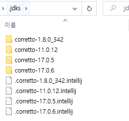 IntelliJ는 왜 jdk(java)를 설치 안해도 동작할까? - Nahwasa