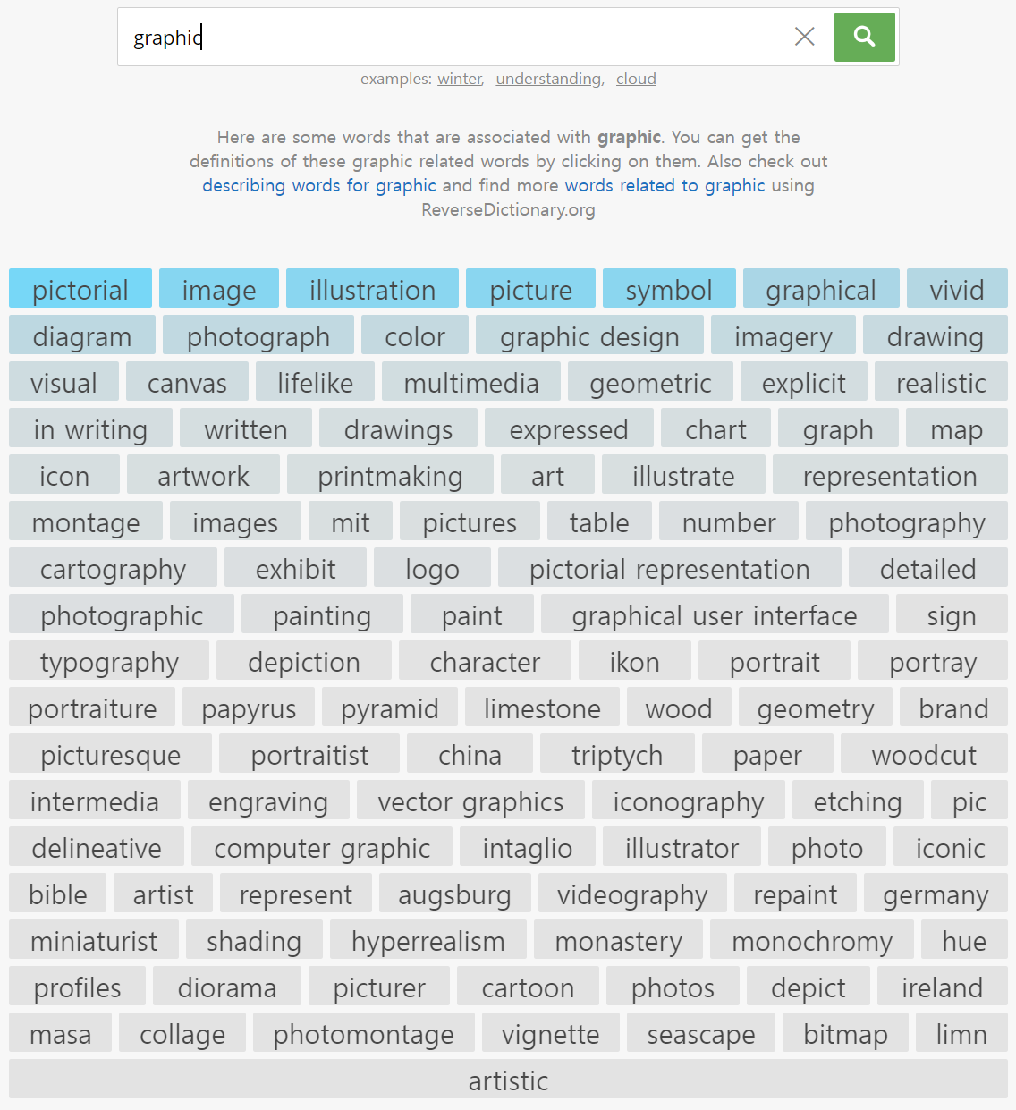 연관 단어를 확인할 수 있는 웹사이트들, websites where you can check for related words