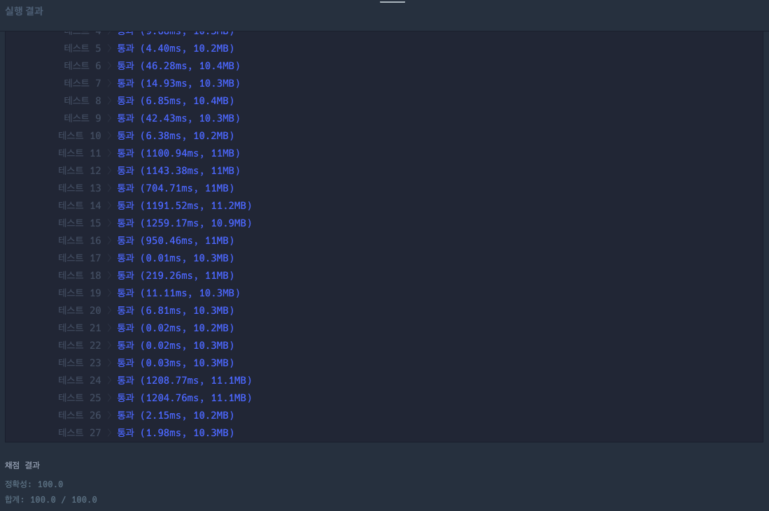[Python] programmers, 기사단원의 무기 Lv.1 (feat.시간 초과) — J Story