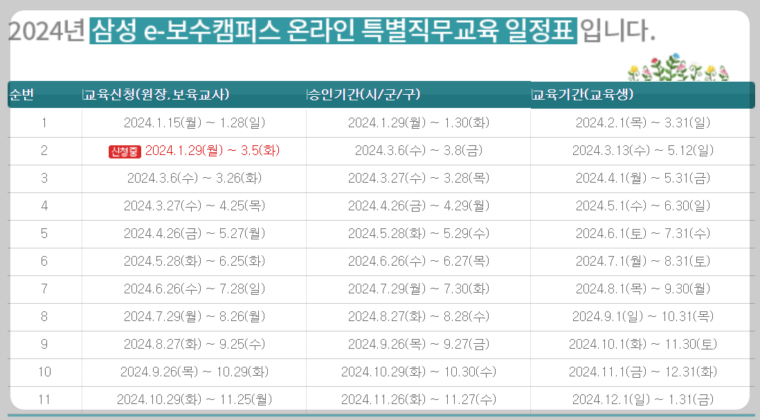삼성e보수교육 캠퍼스 온라인 보수교육 https://samsungchild.multicampus.com/