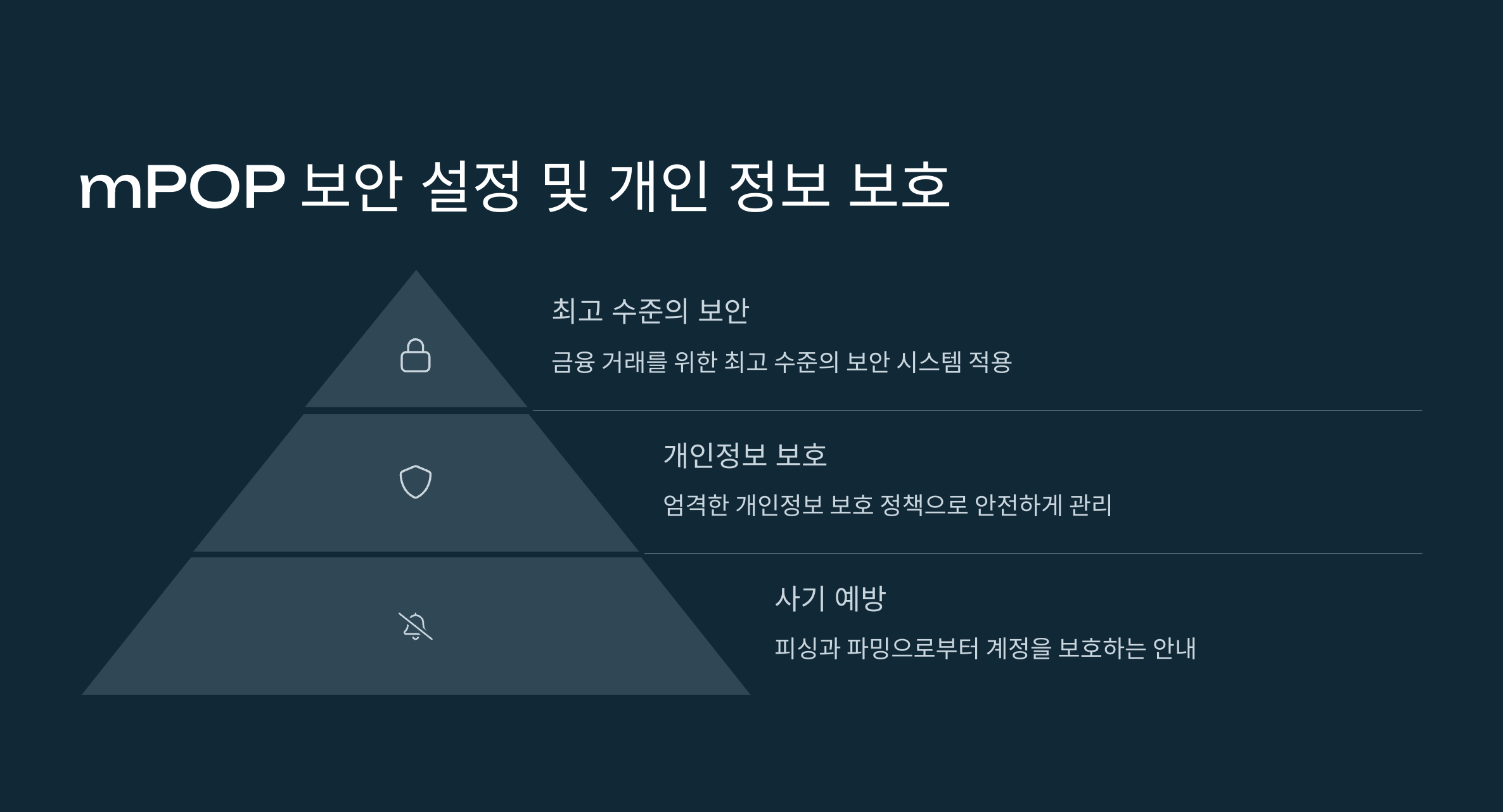 삼성증권 mPOP 다운로드 방법 및 앱 제대로 쓰는 방법