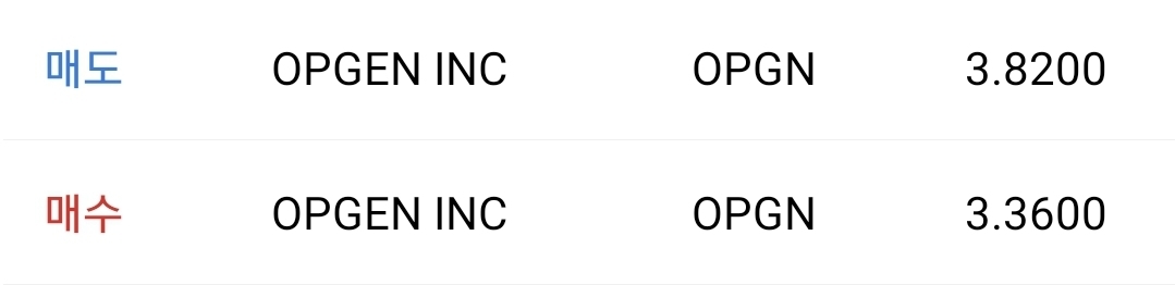 OPGN(OPGEN INC) 스캘핑 매매 초단타 수익