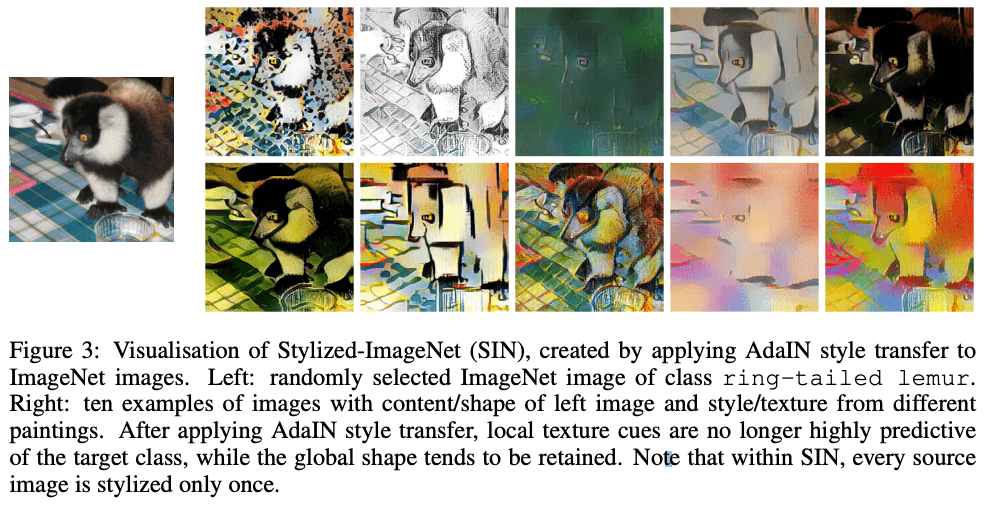 Yolo V4 Object Detection 논문 리뷰