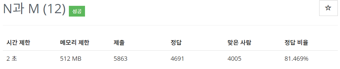 [백준(BOJ)] 15666번 : N과 M (12) - C++[CPP]