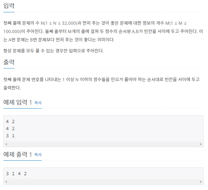 [BOJ] 백준 1766 - 문제집 풀이 — sorryday