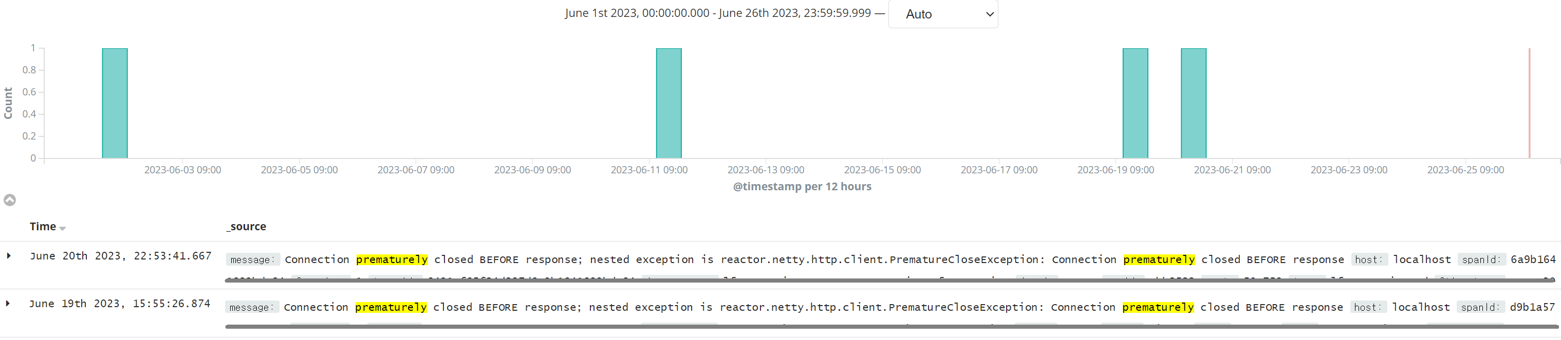 [springBoot] reactor.netty.http.client.PrematureCloseException 에러
