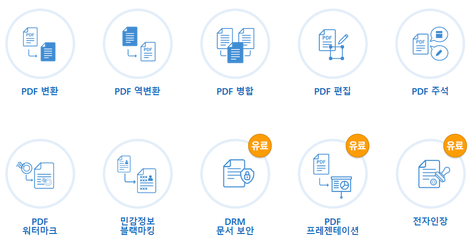 무료로 pdf파일 편집하기(ezpdf editor 3.0)