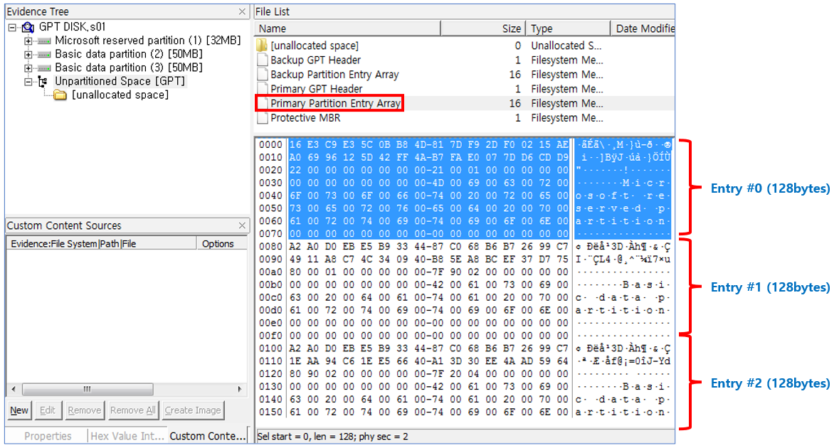 [FTK] GPT 파티션과 파일시스템 분석