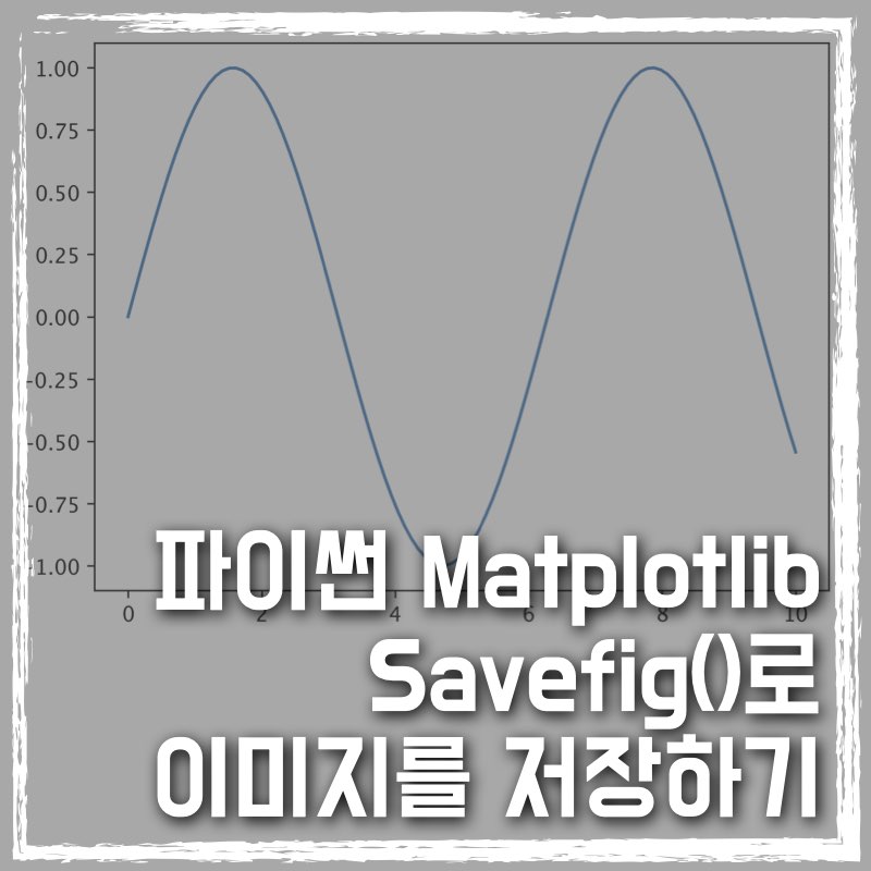 파이썬 Matplotlib의 이미지 저장 메서드 Savefig 사용하기