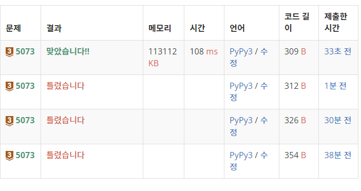[Python][백준/BOJ] 5073번 : 삼각형과 세 변 — beeee