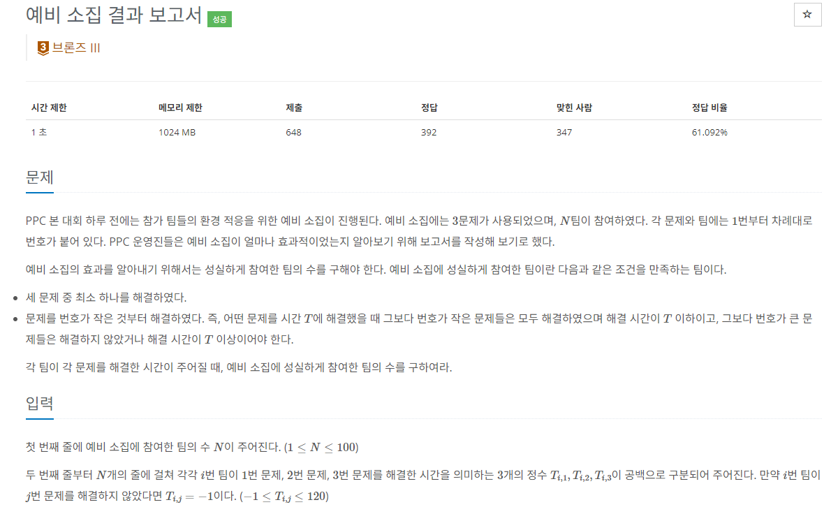 BAEKJOON / 백준 - JAVA 31776번 예비 소집 결과 보고서 — SlowCoding