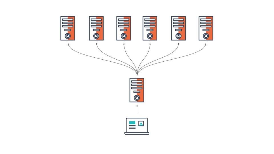 [ HA ] 데이터베이스 이중화 (Replication)에 대해서 알아보기
