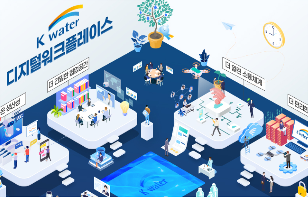 K-water 한국수자원공사 웹메일 홈페이지 (https://mail.kwater.or.kr)