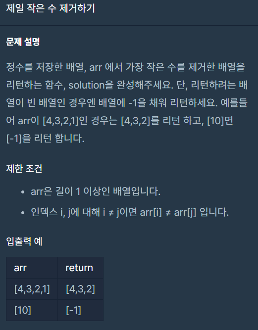 제일 작은 수 제거하기 오류 원인 찾기
