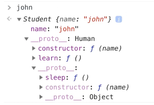 9. Inheritance Patterns - Pseudoclassical Inheritance