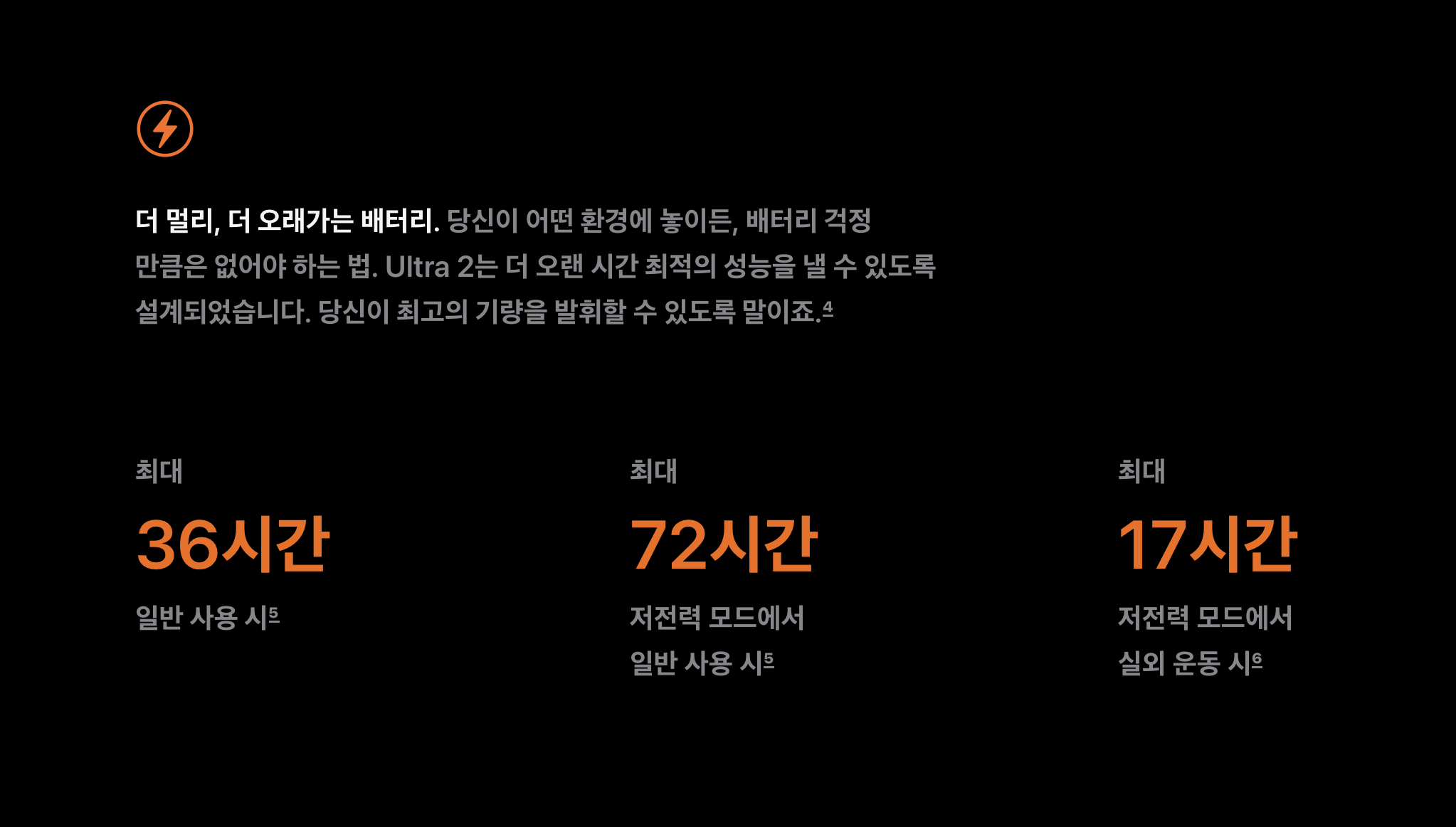 애플워치 울트라2 아이스블루