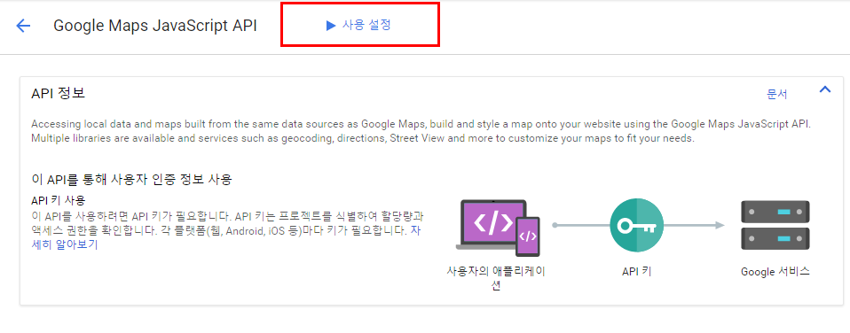 [javascript/api] 구글 지도 API로 구현하기 [펌]