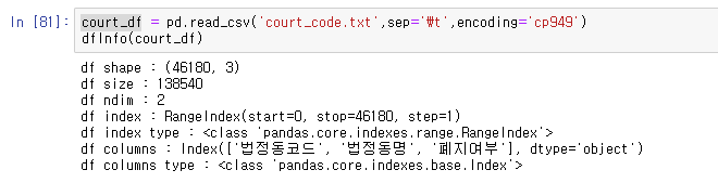 Python Pandas 사용법 다양한 함수 사용데이터 입출력 대소문자변환 공백제거 문자열 접근 — 나무늘보의