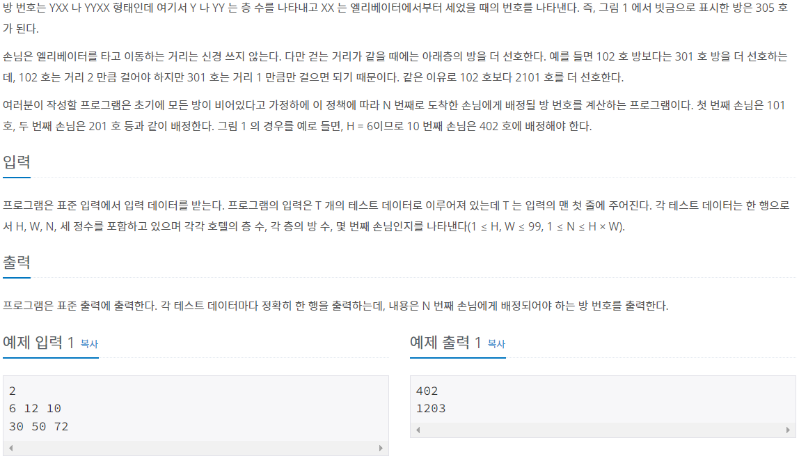 [백준/BOJ] 10250번 : ACM호텔 (JAVA / 자바) :: 코딩하는 코알못