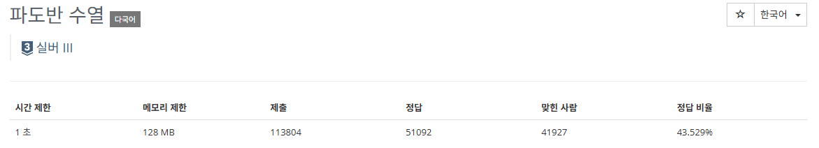 [백준 / BOJ] 9461 파도반 수열 C++ — Mingurii