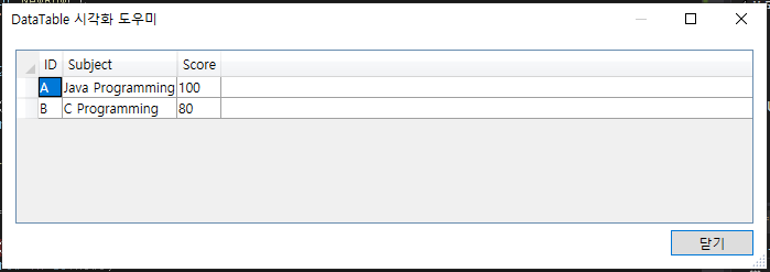[C#]DataTable 복사(Copy)와 복제(Clone) 방법