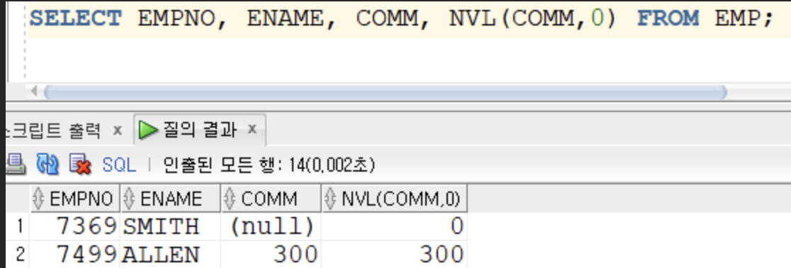 오늘 Green 그림 :: SQL NULL, NVL,NVL2, DISTINCT, WHERE절 사용법 및 설명