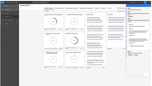 '생성형 AI 중심'으로 변화하는 B2B 기업