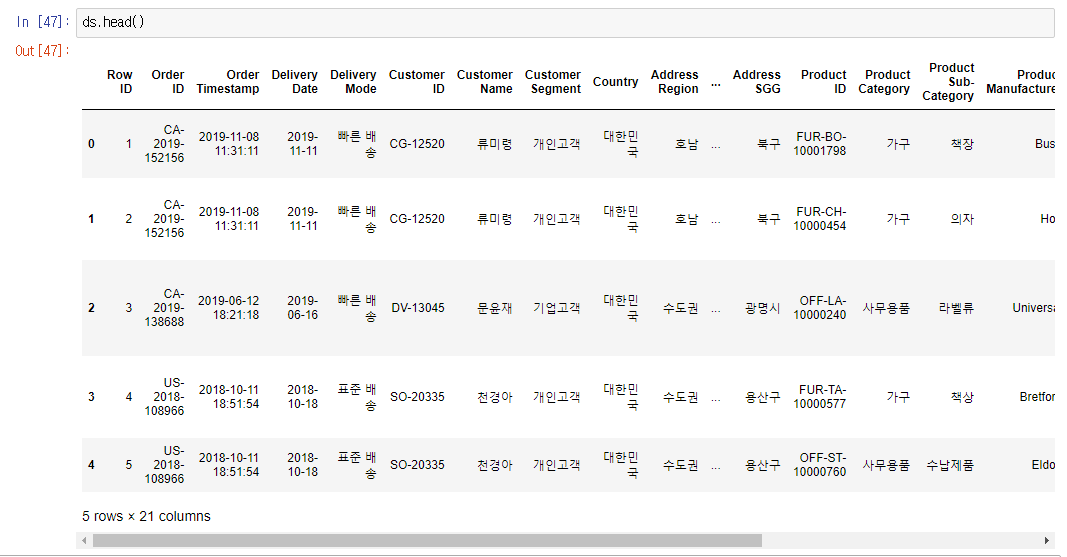 주피터 csv파일 불러오는 방법(How to load jupyter csv file)
