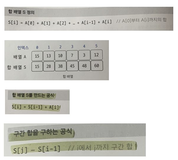 [백준/Java] 11659번 구간 합 구하기 4 :: 기록