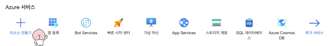 Ms 365 How To Using Python Connect One Drive Excel Share Point Python코드를 사용하여 Ms 365를