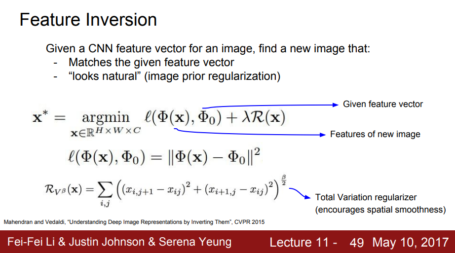 Stanford cs231n : Lecture 12 | Visualizing and Understanding 학습정리